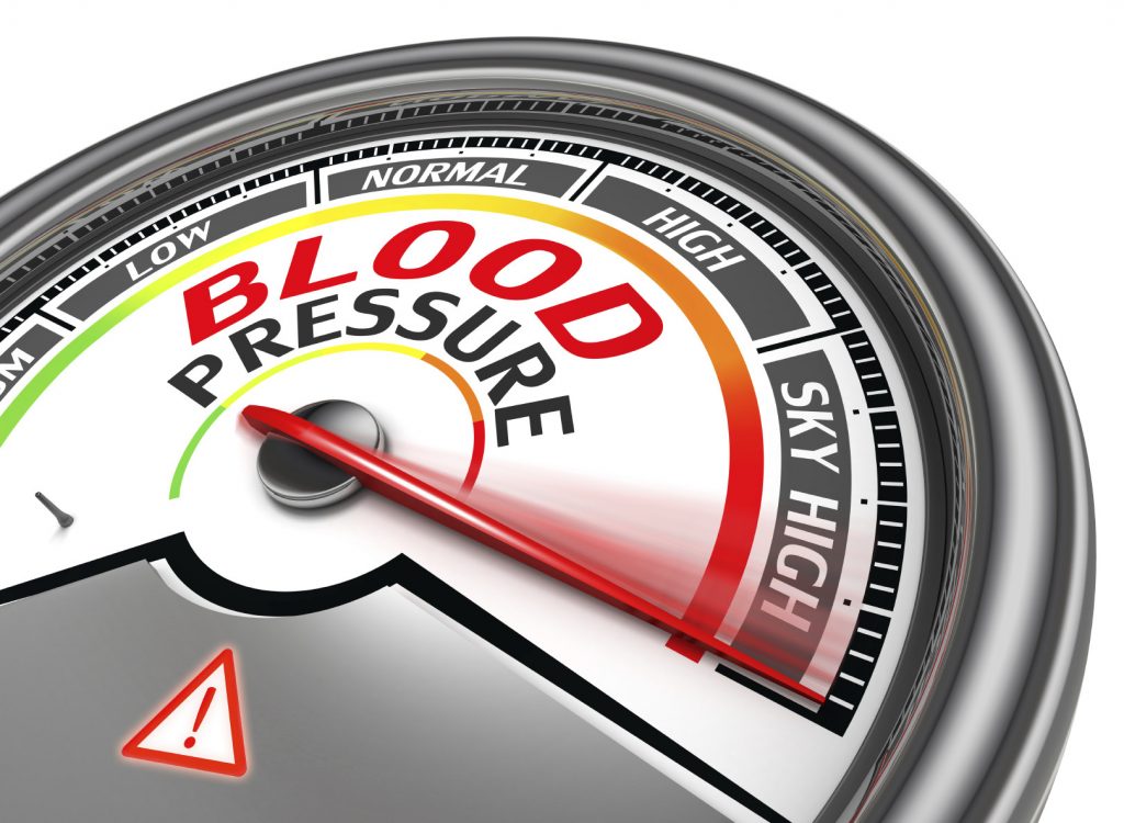 High Blood Pressure Funnel Mates high-blood-pressure-funnel-mates